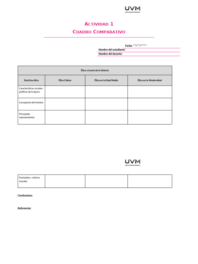 U1_Cuadro Comparativo | PDF