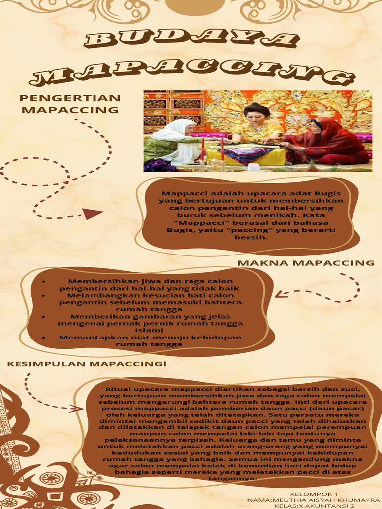 Budaya Mapaccing - 20241119 - 095743 - 0000 | PDF