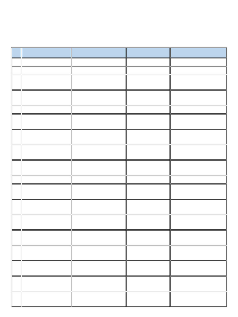 Kisi-Kisi Asas Soal Informatika Kelas X | PDF