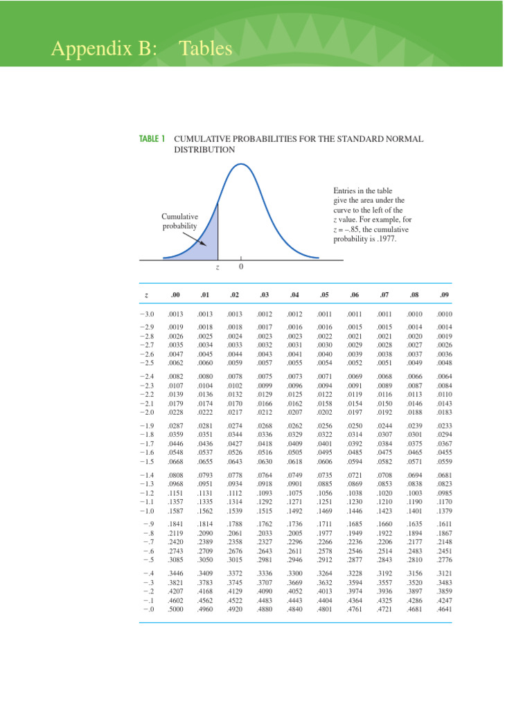 Cum - Prob. Table | PDF