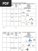 Molecular Geometry Chart (VSEPR Shapes) | PDF | Organic Chemistry ...
