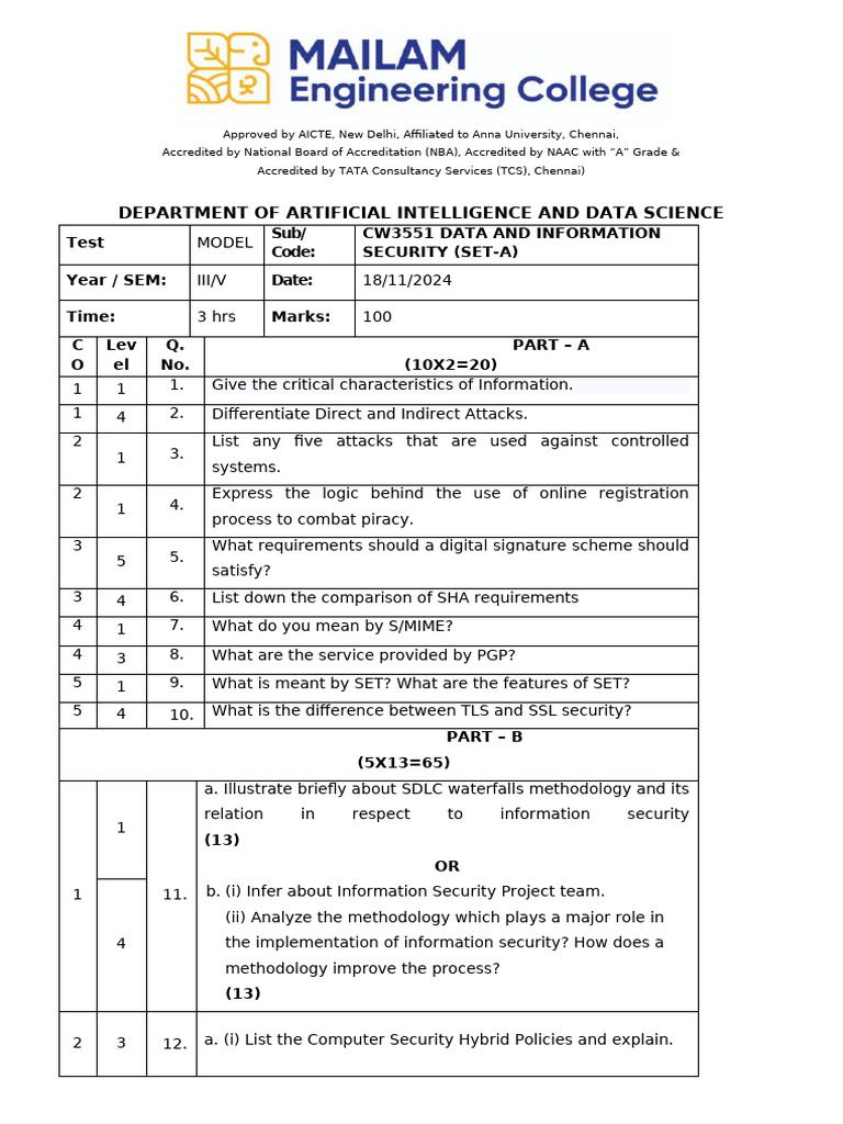 DIS MODEL QP 1 | PDF | Public Key Certificate | Security