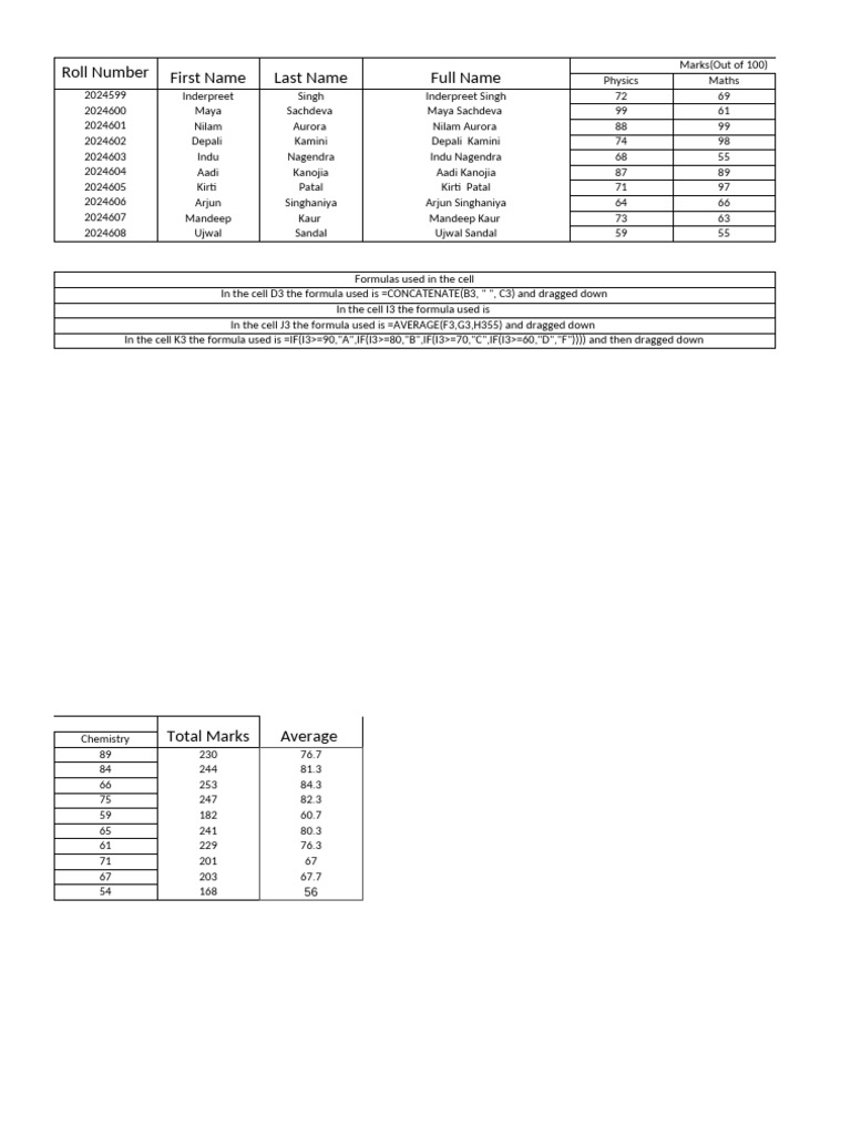 CC Assignment(28 11) | PDF