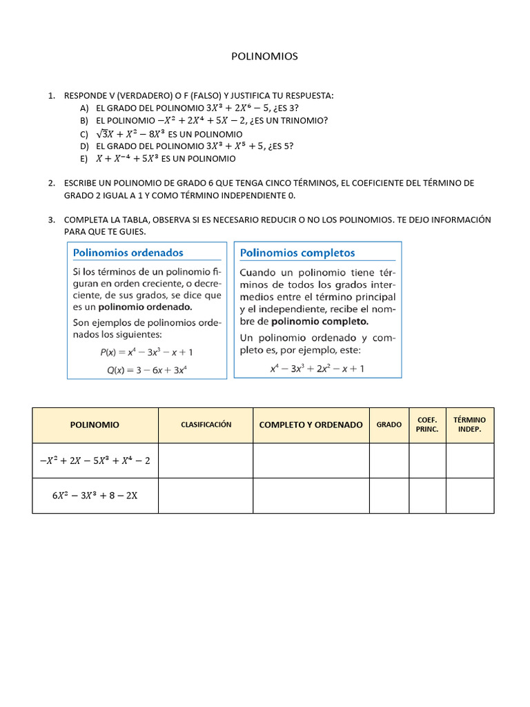POLINOMIOS-Completo y ordenado | PDF
