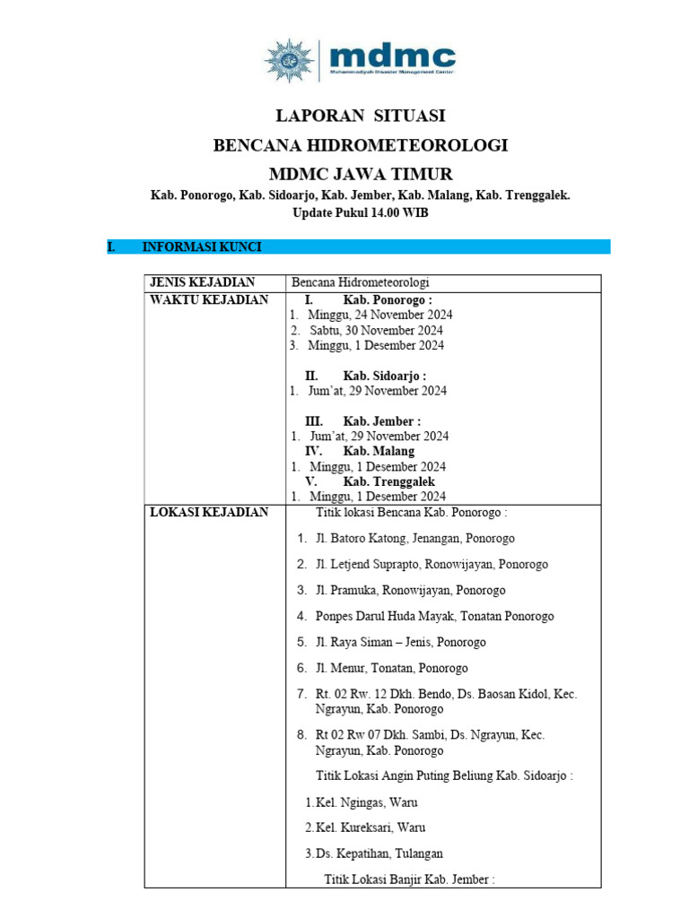 Sitrep MDMC Jatim Nov - Des 2024 | PDF