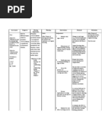 Pathophysiology of Cesarean Section | PDF | Childbirth | Caesarean Section