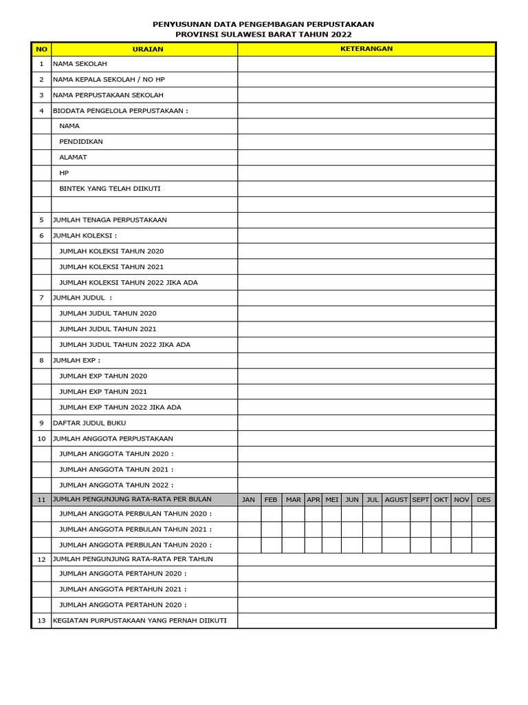 Format Pengisian Data Pengembagan Perpustakaan Sekolah 2022 | PDF