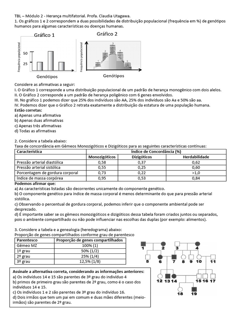 Herança Multifatorial e Genética Humana | PDF | Parentesco | Gêmeo