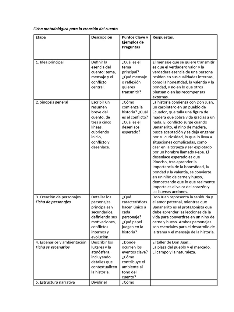 Ficha Metodológica para La Creación Del Cuento2 1 | PDF | Evolución ...