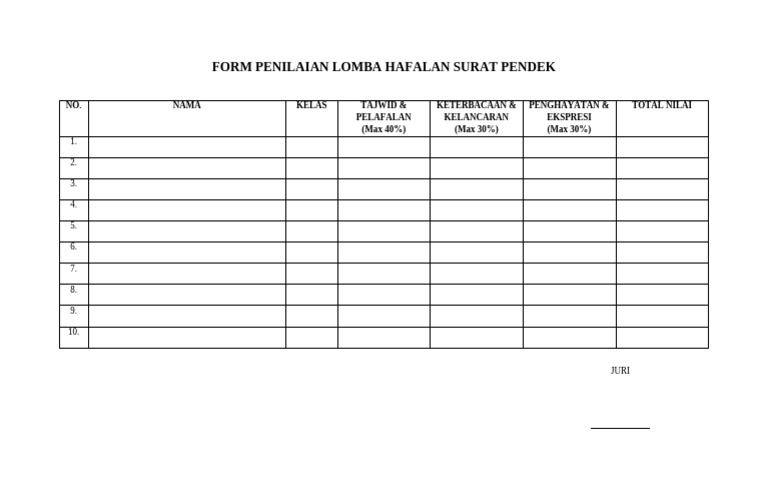 Form Penilaian Lomba Hafalan Surat Pendek | PDF