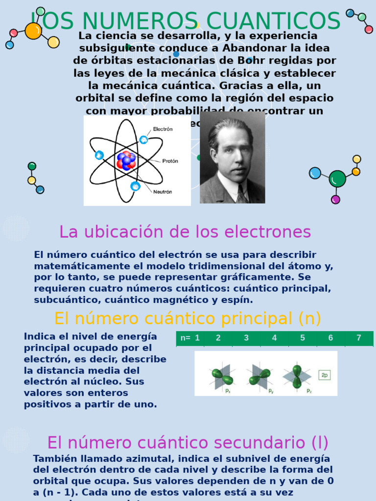 Los Numeros Cuanticos | PDF | Orbital atómico | Mecánica cuántica