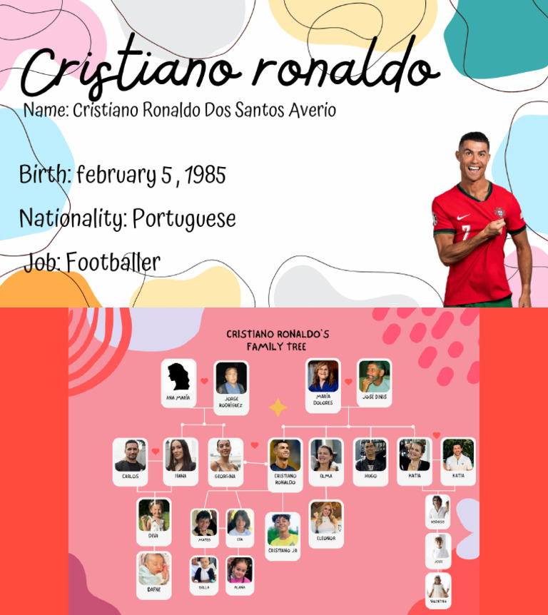 Cristiano ronaldo's family tree_20241111_164511_0000 | PDF