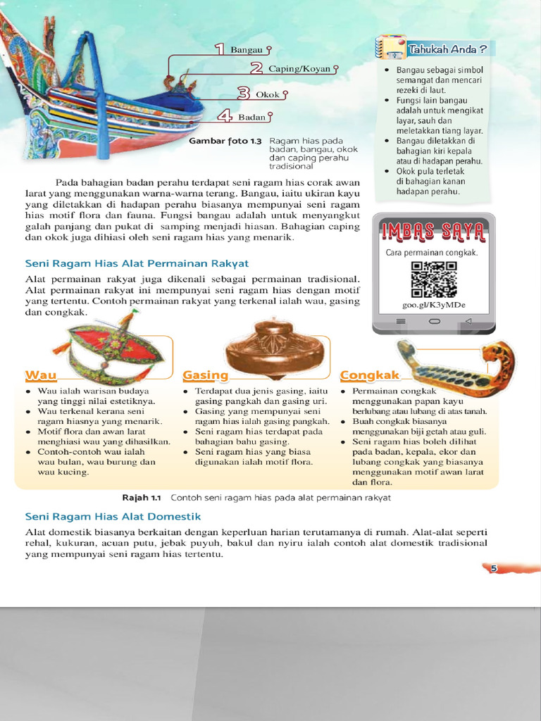 Buku Teks PSV Tingkatan 2 KSSM 2 | PDF