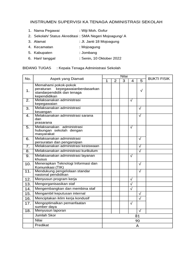 Supervisi Tenaga Kependidikan | PDF