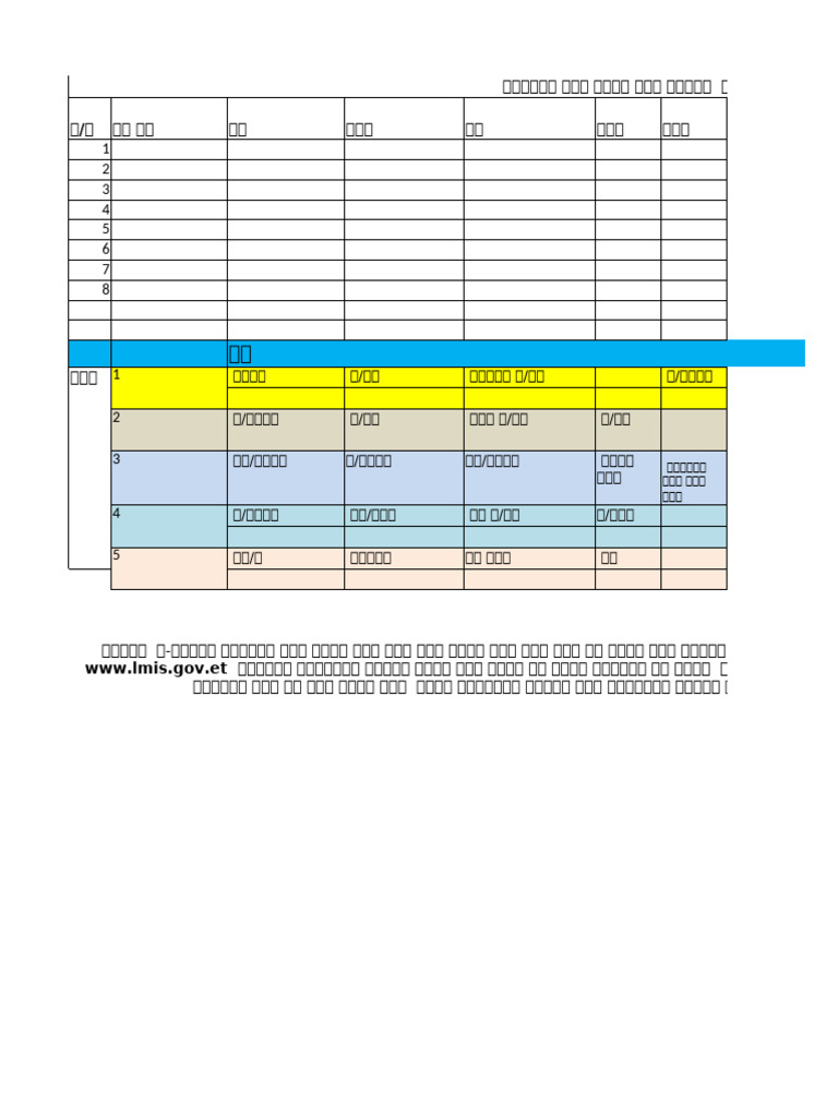 job seekers registration | PDF