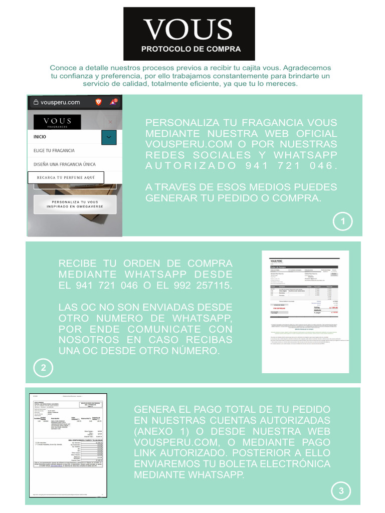 Protocolo de Compra | PDF