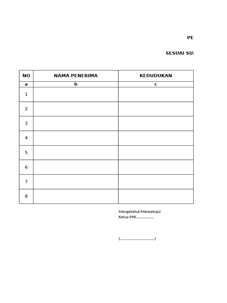 Nominatif PPK Dan Pps | PDF