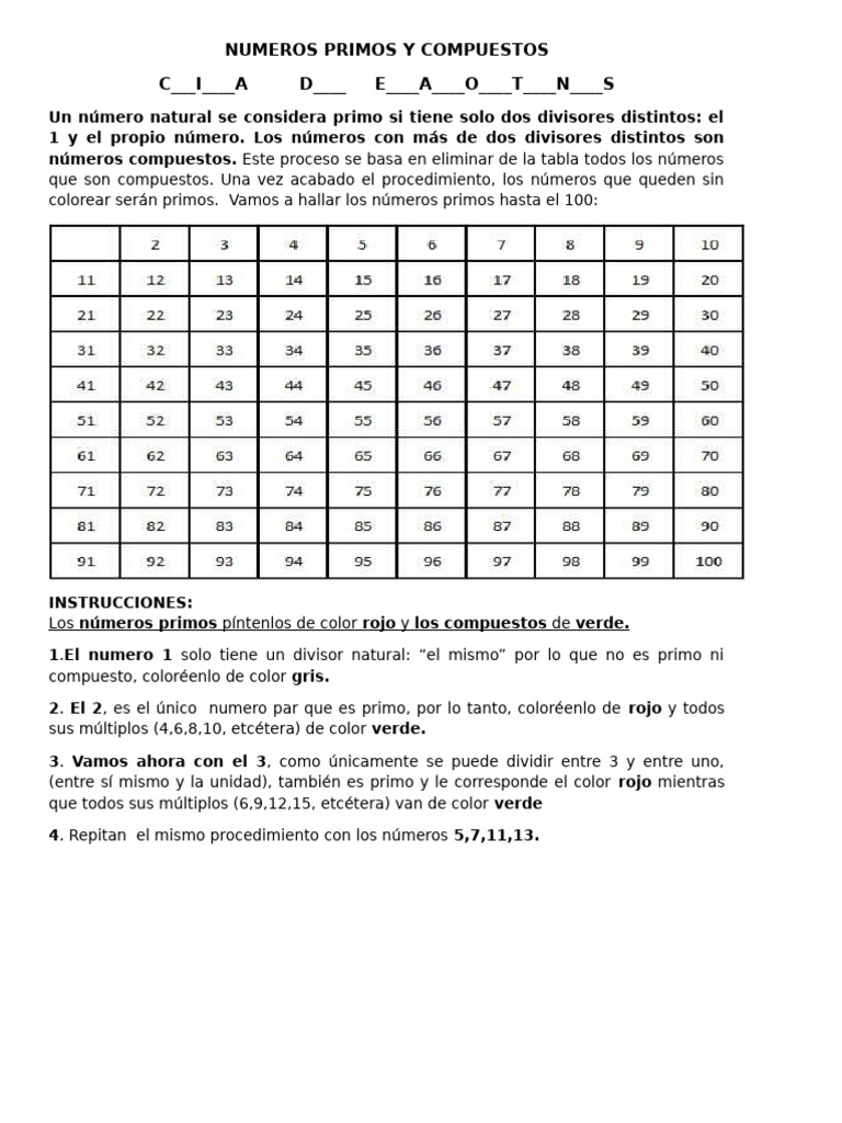 Números Primos y Compuestos hasta 100 | PDF