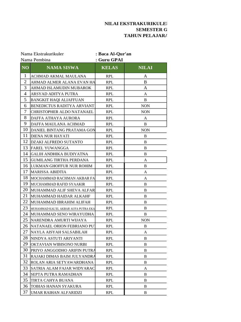 Nilai Ekstra BQ Ganjil 2425 | PDF