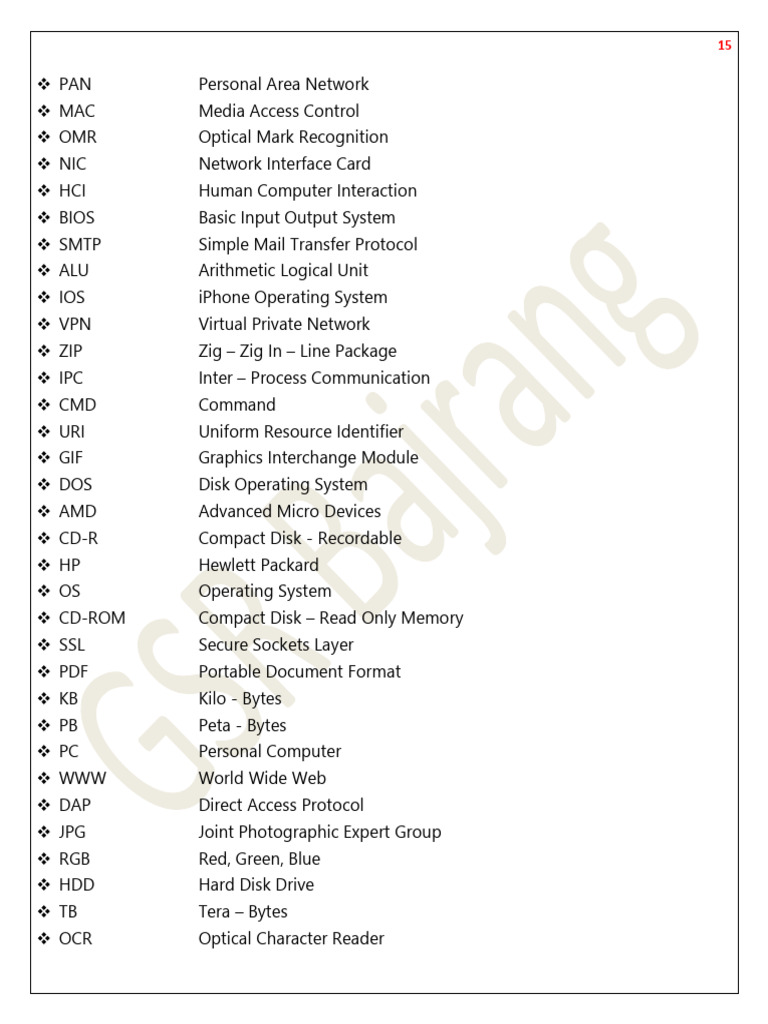 Computer Related Full Forms | PDF | Computer Network | Hard Disk Drive