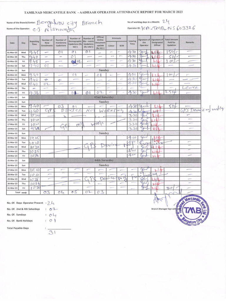 Appendix b Mar 2023 (Bcb) | PDF