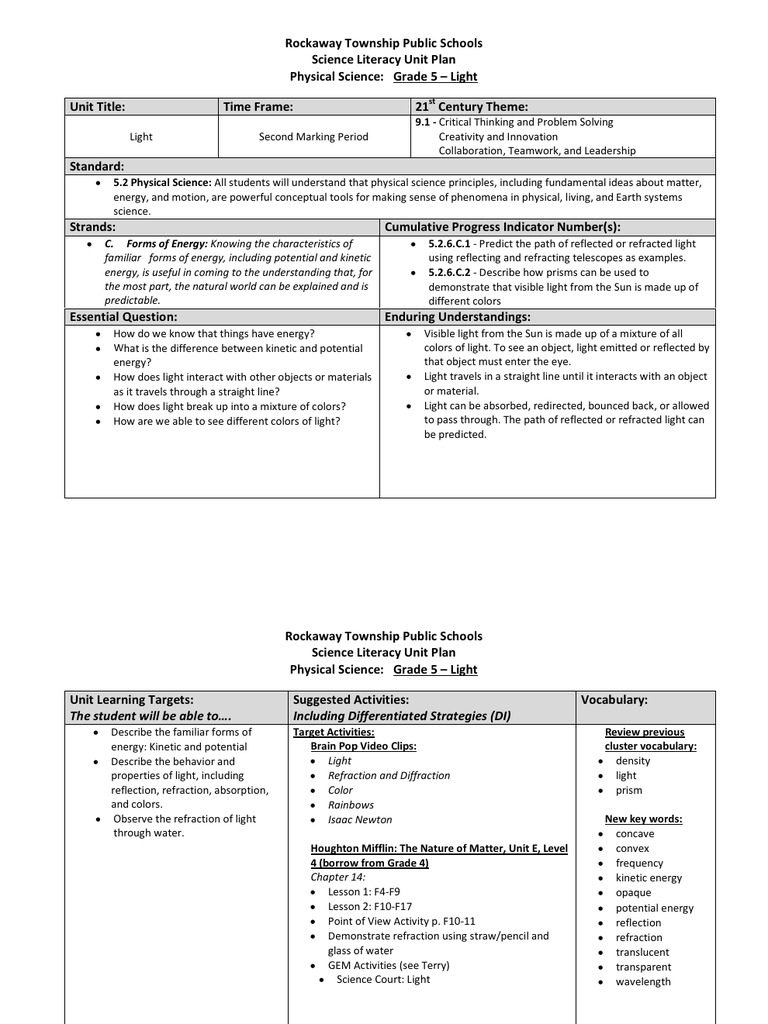 PPPPPPPPPP PPPPPPPPPP PPPP PP PPPPP P: "# P RP P PPP | PDF