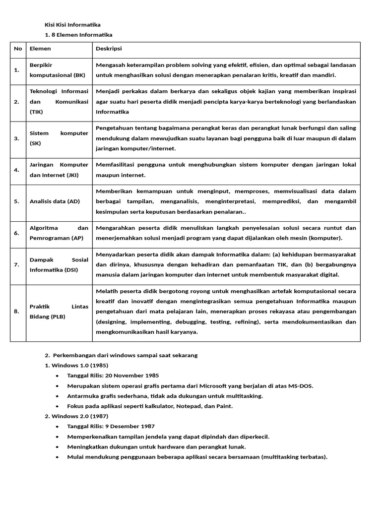 Kisi Kisi Informatika | PDF