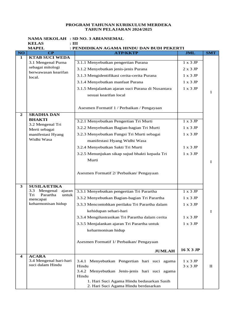 Program Tahunan Kurikulum Merdeka Kelas 3 Tahun 2024-2025 | PDF
