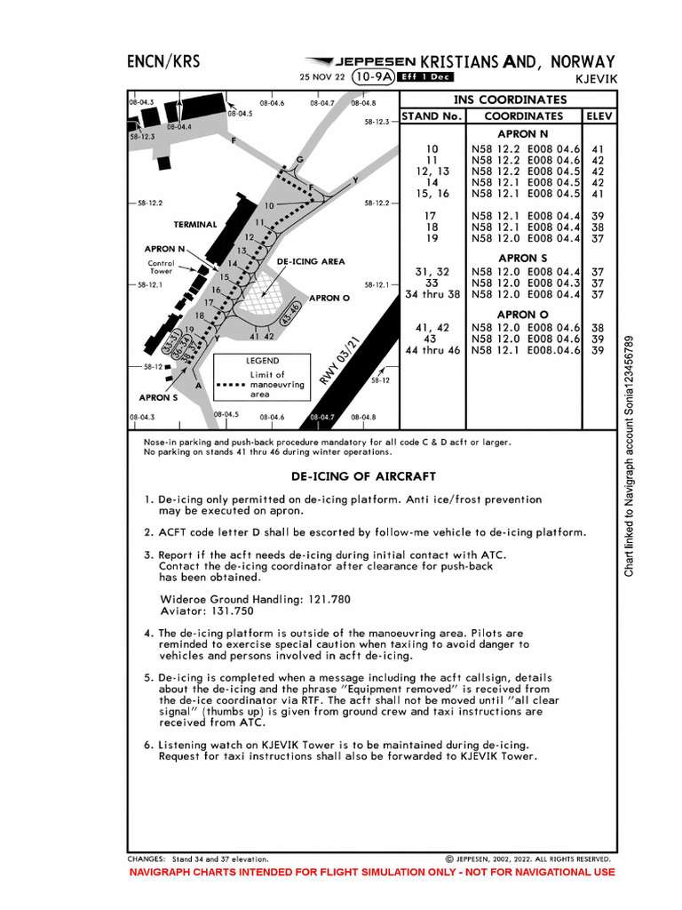 PARKING | PDF