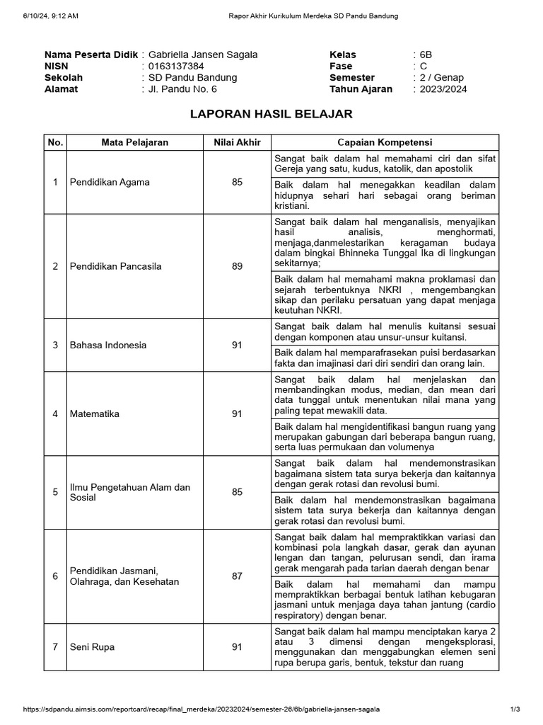 Rapor Belajar Gabriella 6B SD Pandu | PDF