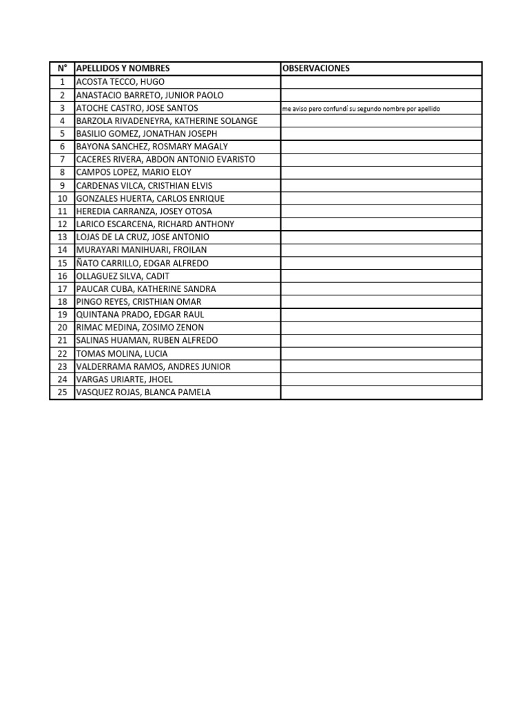 Asistencia Electricidad Electronica b319 - 9112024 | PDF