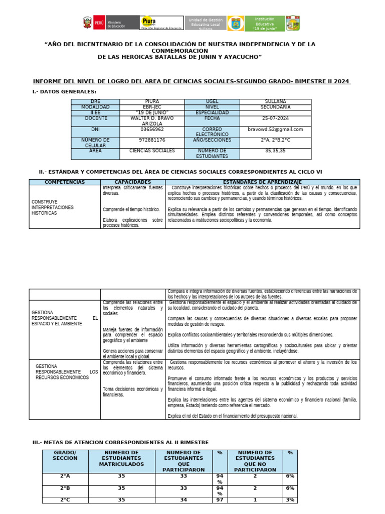 Informe de Logros de Aprendizaje Bimestre II-CCSS 2 | PDF | Evaluación | Aprendizaje