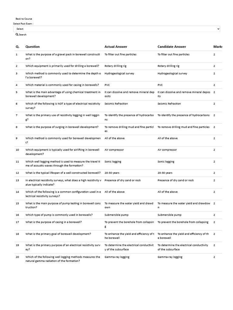 Home ExamMarksheet Post#! | PDF