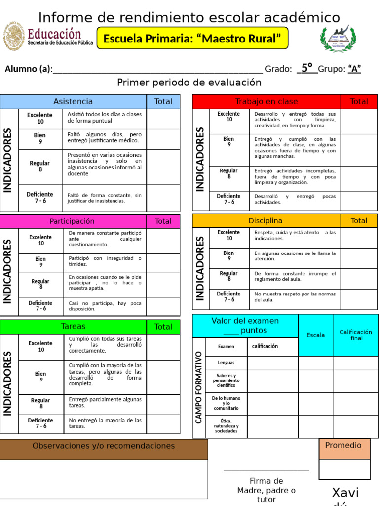 Informe de rendimiento escolar académico (1) | PDF | Evaluación ...