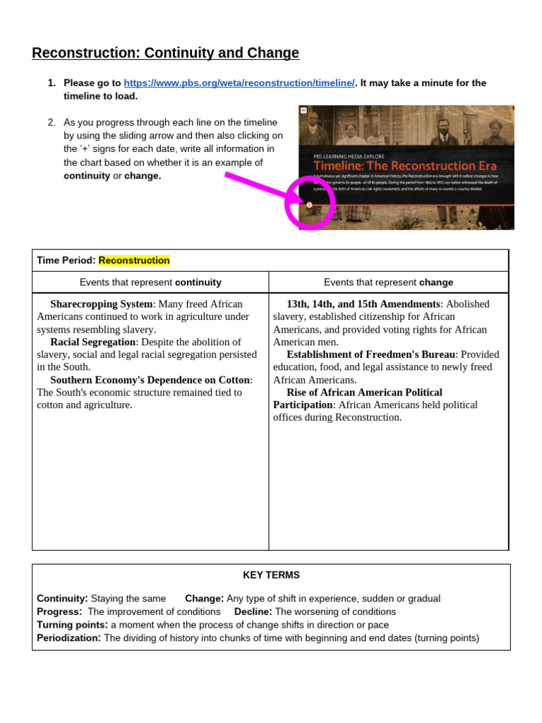 Reconstruction Assignment done | PDF | Freedman | Reconstruction Era