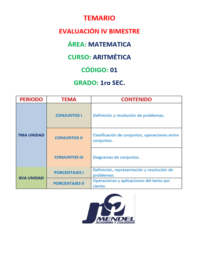 Temario Aritmética 1ro Secundaria | PDF