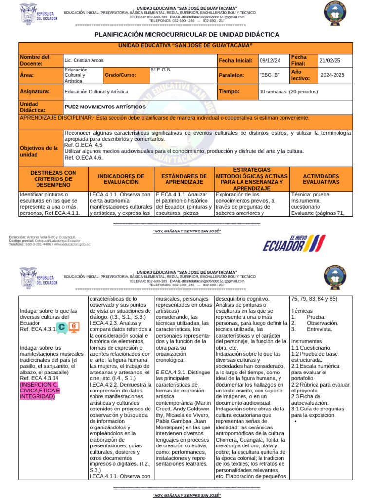 Pud2 Eca 8vo Egb | PDF | Aprendizaje | Modificación de comportamiento