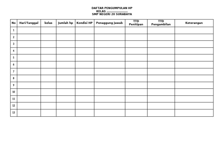 Daftar Pengumpulan HP | PDF