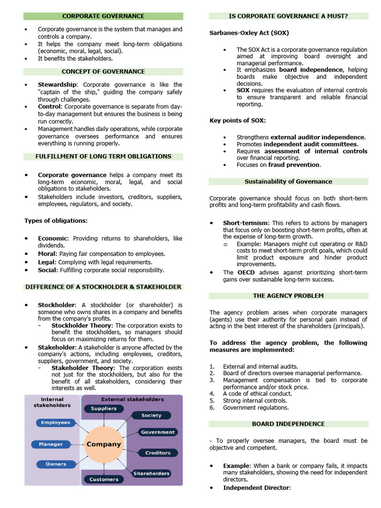 CORPORATE GOVERNANCE | PDF | Corporate Governance | Governance