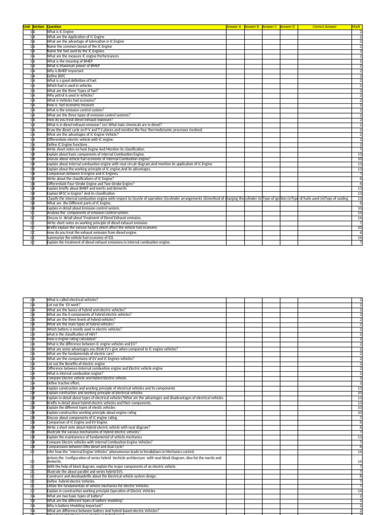 EVMDMC Question Bank | PDF | Electric Vehicle | Engines