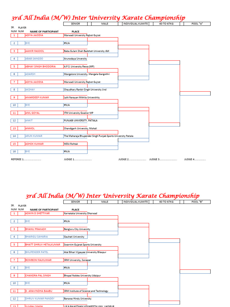 Male Kumite Tie Sheet - 67 (Print) | PDF