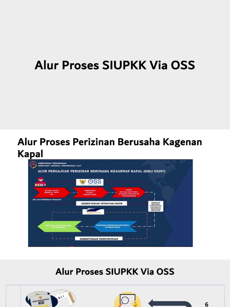 Proses Pengajuan SIUPKK di OSS | PDF