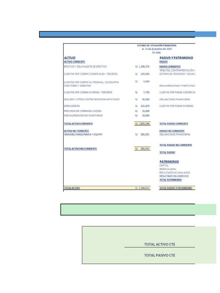 Costos y Presupuesto | PDF