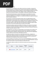 Suneung (Examen) | PDF | Prueba / examen | Educación avanzada
