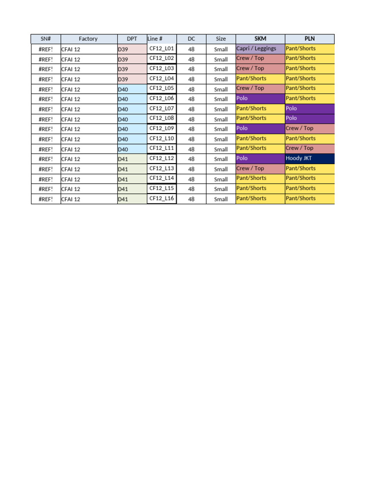 Active Apparel Inventory List | PDF