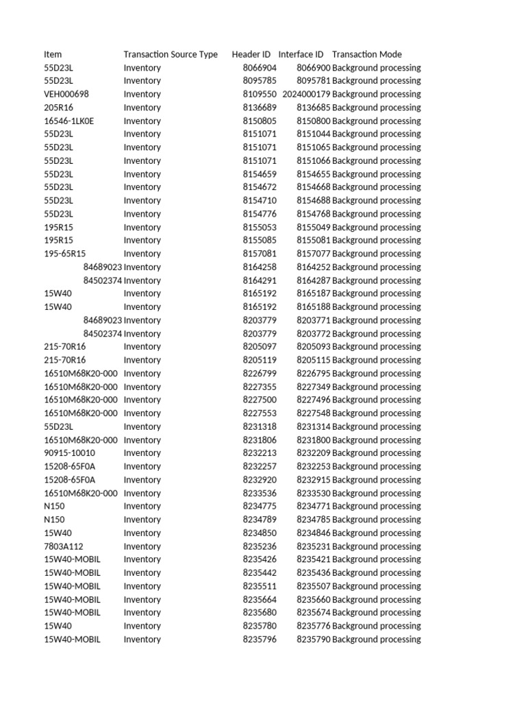 MTL Intefrace Data Oct-2024 | PDF | Business | Computing