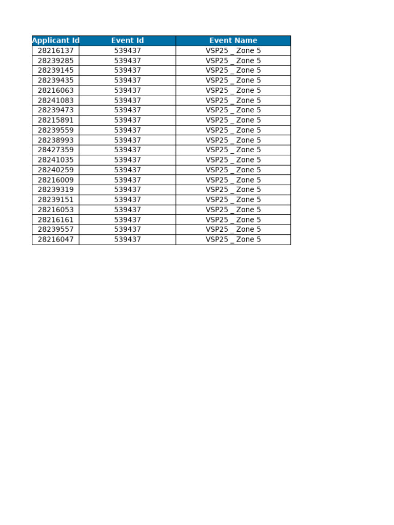 Student List | PDF