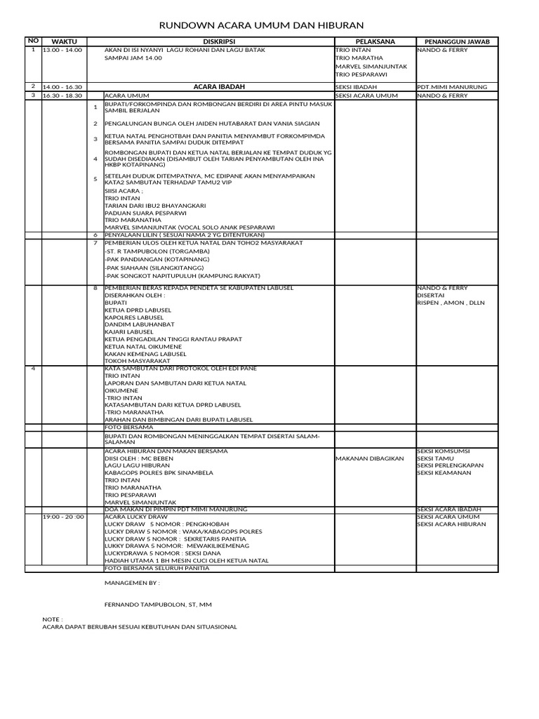 Rundown Acara Natal 2023 | PDF