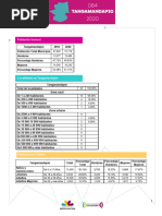 Guia de Caratula Del Carnet Del IMSS PDF | PDF | Informática ...