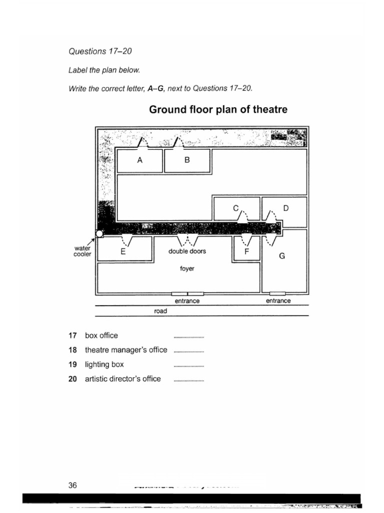 IELTS Listening Maps - Ground Floor Plan PF Theatre | PDF